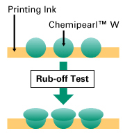 CHEMIPEARL™ | MITSUI CHEMICALS, INC.