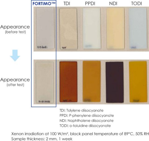 FORTIMO™ | JEC2019 | MITSUI CHEMICALS, INC.
