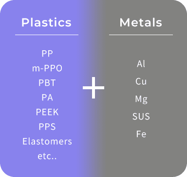 Physical Properties | POLYMETAC | Mitsui Chemicals