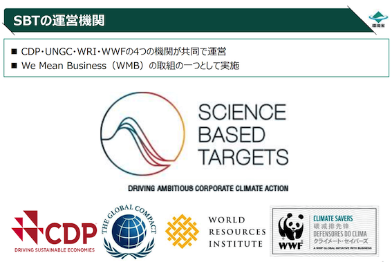 SBTiとは？ネットゼロ基準や参加企業、申請手順をわかりやすく解説